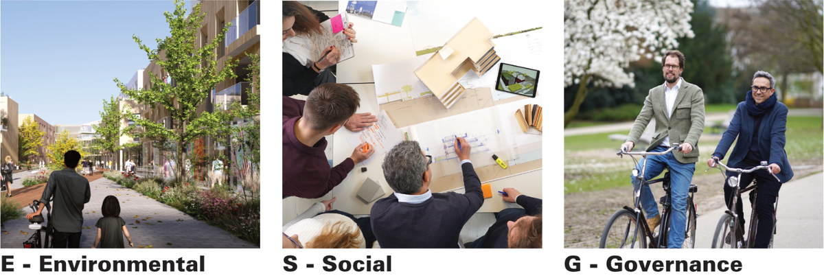 ESG at greeen! architects | Find out what is new and happening in greeen!